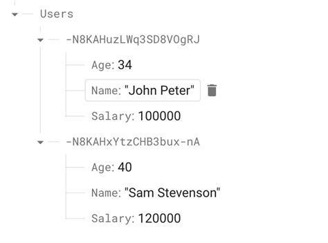 How To Get Started With Real Time Database In Google Firebase Using