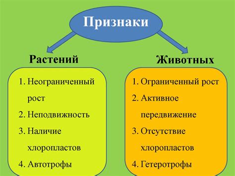 Как прекрасен этот мир посмотри Online Presentation
