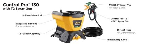 Wagner Control Pro 130 Electric Airless Pump Stationary Sprayer