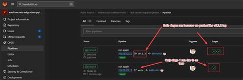Migrate Secrets From AWS Secrets Manager To HashiCorp Vault With Python Docker And GitLab