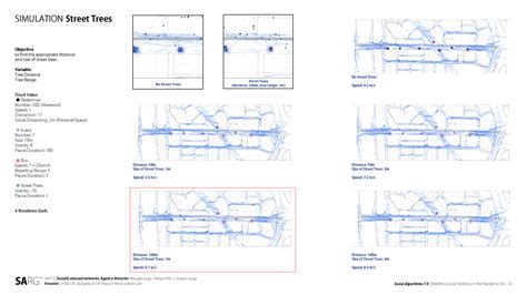 Social Algorithms 70 Redefine Local Territory Soomeenhahm Design