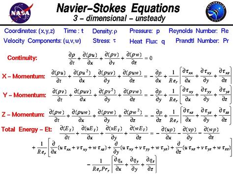 GitHub Mikeroyal Physics Guide Awesome Physics Guide