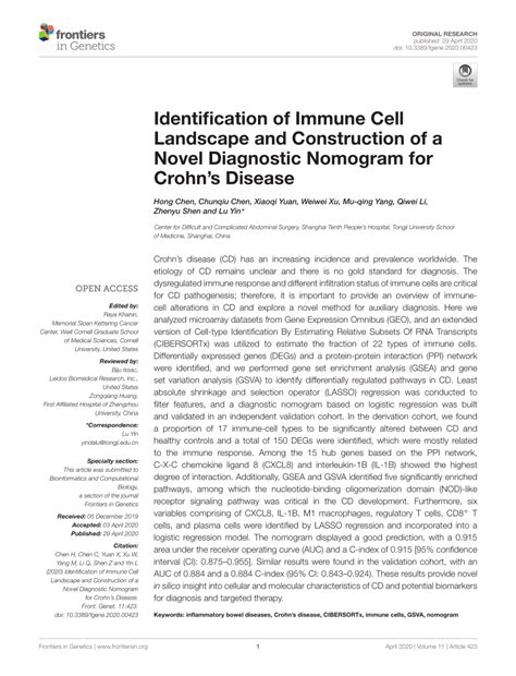 Pdf Identification Of Immune Cell Landscape And Construction Of A