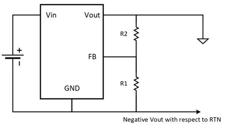 TPS SEP Setting Output Voltage Of TPS SEP In Negative Configuration Power
