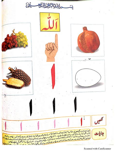 Urdu Reading Book Practice For Igcse Karachi Pdf