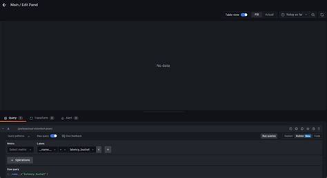 Processorspanmetrics Exporterprometheusremotewrite Latencybuckets Are Empty · Issue