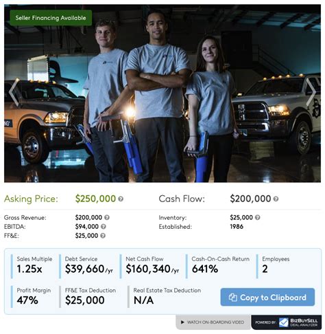 Deal Analyzer Your Manda Sidekick For Business Acquisitions