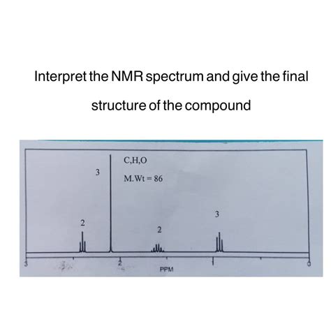 Answered Interpret The Nmr Spectrum And Give The… Bartleby