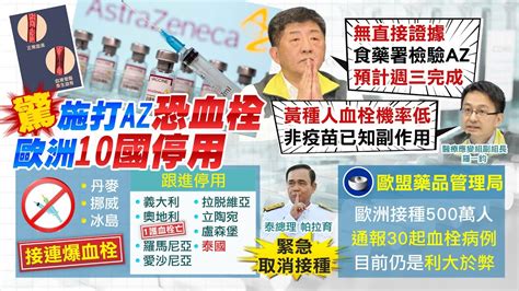 【中天辣晚報精華版】20210312 接種az疫苗後出現「血栓」 10國停打 台灣呢 Youtube