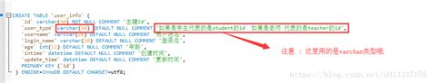 Sql查询inner Join On 后面的等于号两边数据类型不一致 需要使用cast 或者 Convert进行类型强转换inner Join On 的两个字段类型不一致 Csdn博客