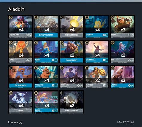 Aladdin Lorcana Deck Disney Lorcana