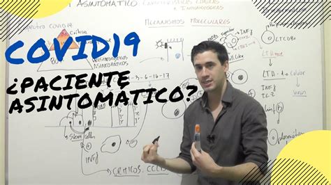 Covid 19 ¿paciente AsintomÁtico Youtube