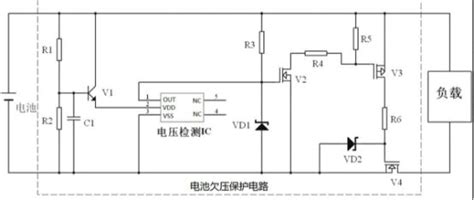 电池欠压是什么意思 有驾