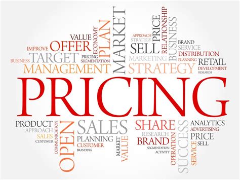 What Is Price In Marketing