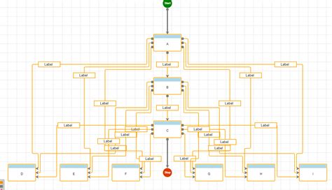 Link Node To Its Closest Port Gojs Northwoods Software