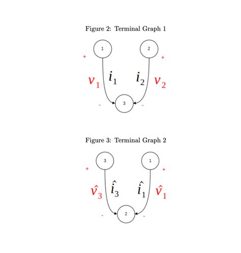 solved a linear three terminal circuit element is shown in