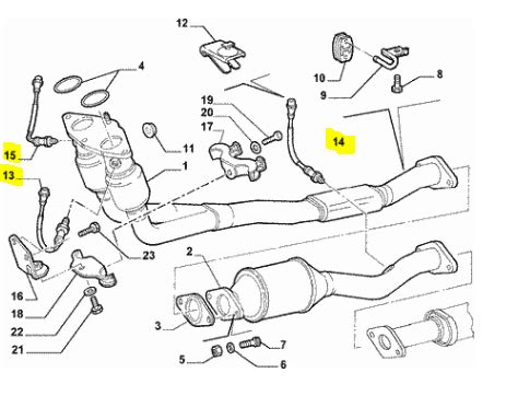 New Member Dreaded Engine Fault Light Fiat Stilo The Fiat Forum
