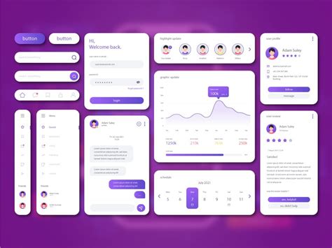 UI UX Dashboard UI Design Web App CRM Admin Panel UI Figma
