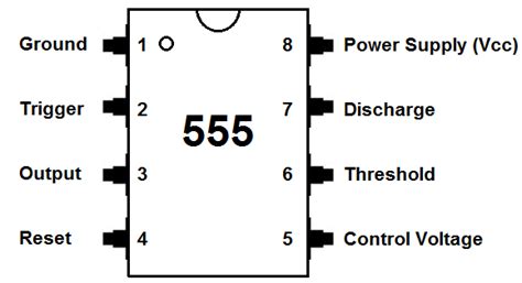 555 Timer