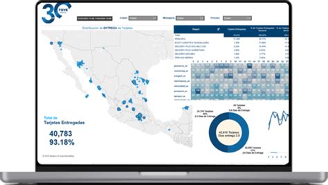 Nosotros Tsys México