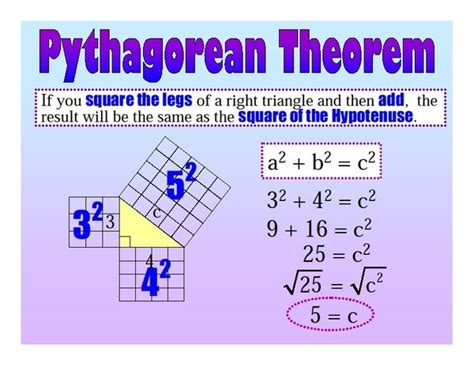 The Pythagorean Theorem Lesson Google Slides EEND 675 Artifact 1