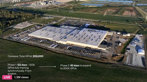 最新 Grok AI 模型登場加入推理模型與 DeepSearchElon Musk 強調比 OpenAIDeepSeek 更強