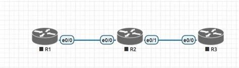 Ospf Authentication Ospf 13