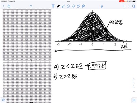 SOLVED Standard Normal Drill Use Table A To Find The Proportion Of Observations From A