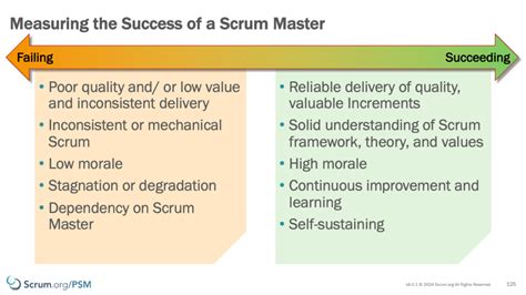 How Do I Measure Success As A Scrum Master Scrum Org
