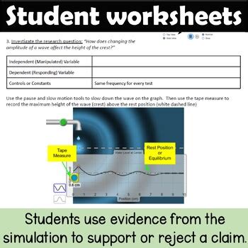 PhET Lab Waves Intro Worksheet Investigation NGSS MS PS By Ratelis Science