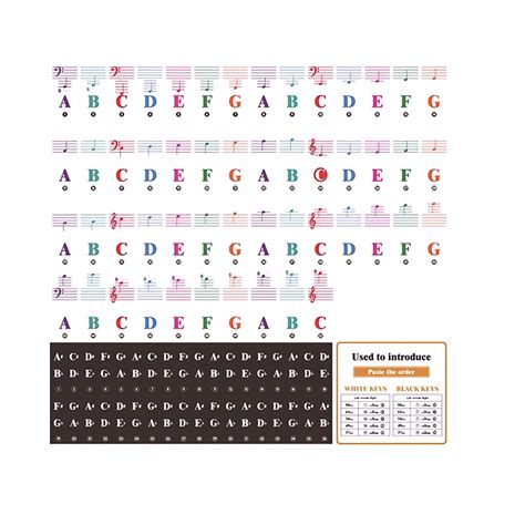 Piano Keyboard Sticker 25 49 61 76 88 Key Removabl Grandado