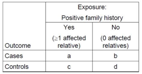 Module 7 Flashcards Quizlet Module 7 Flashcards Quizlet