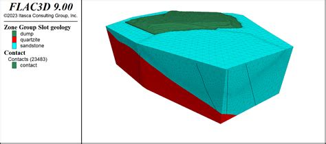 Zone Joints Us Minneapolis Itasca Consulting Group Inc