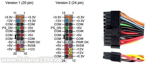 Enciende Una Fuente De Alimentacion Atx Con Arduino