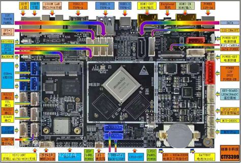下载服务器 By Nginx On Aio 3399b Rk3399六核arm处理器