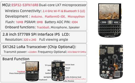Lilygo T Deck Esp32 S3 Lora Ble Wifi Ttgo Module Lorawan Long Range Development