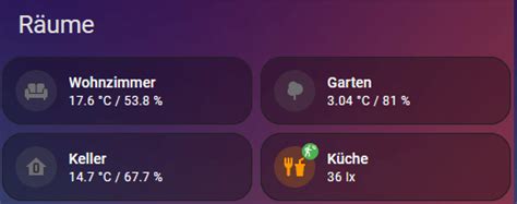 [home Assistant] Mushroom Template Card Badge Icon Nocin Eu