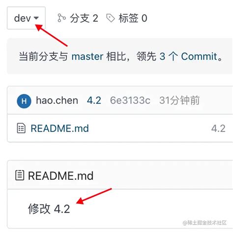 Git修改提交 刚提交了代码，发现写错了怎么办在工作流中，我们在提交代码时的描述，是会有约定的，比如实现了一个功能，提 掘金