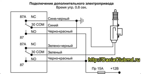 Схема подключения Томагавк 9030: типовая установка сигнализации своими ...
