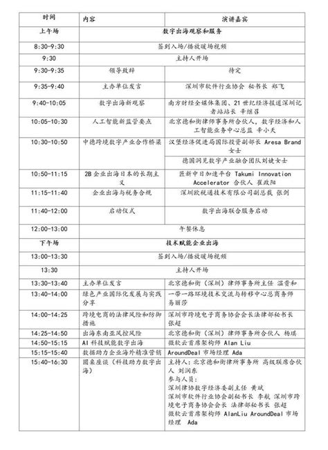2023数字出海新风向论坛——第二十五届中国国际高新技术成果交易会（chtf2023）主题论坛 预约报名 深圳市软件行业协会活动 活动行