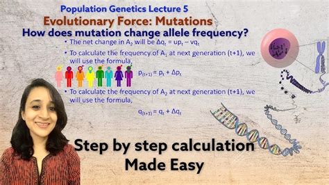 Genotype Frequency