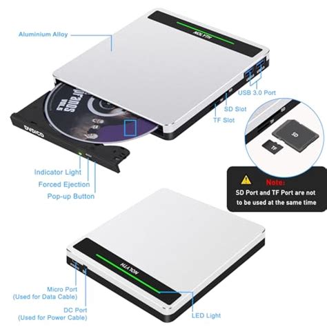 The Ultimate NOLYTH External CD DVD Drive Review Electronikz
