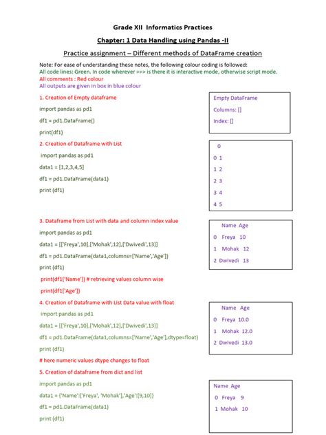 Pandas Dataframes Creation Pdf Comma Separated Values Software Engineering
