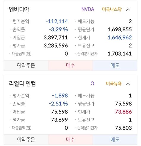 블라인드 주식·투자 미국주식 손실중