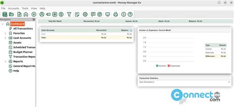 How To Install Moneymanager Ex Mmex On Ubuntu