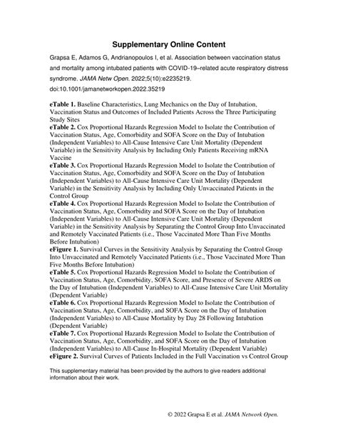 Pdf Association Between Vaccination Status And Mortality Among