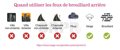 Les Feux Croisement Route Position Brouillard