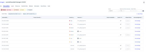 Upgrade Golang And The Net Package To Fix CVE Issue Prometheus Alertmanager