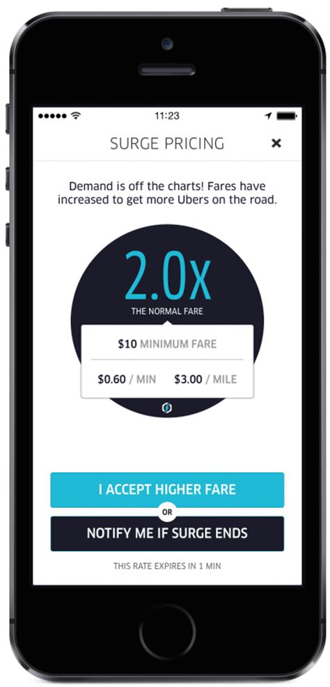 Uber Launches Surge Drop To Help Riders Avoid Surge Pricing Geekwire