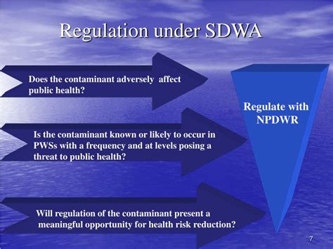 Ppt Epa Regulatory Authority And Ppcps Powerpoint Presentation Free